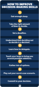 Strategies To Improve Decision-Making Skills Under Pressure – Vostex